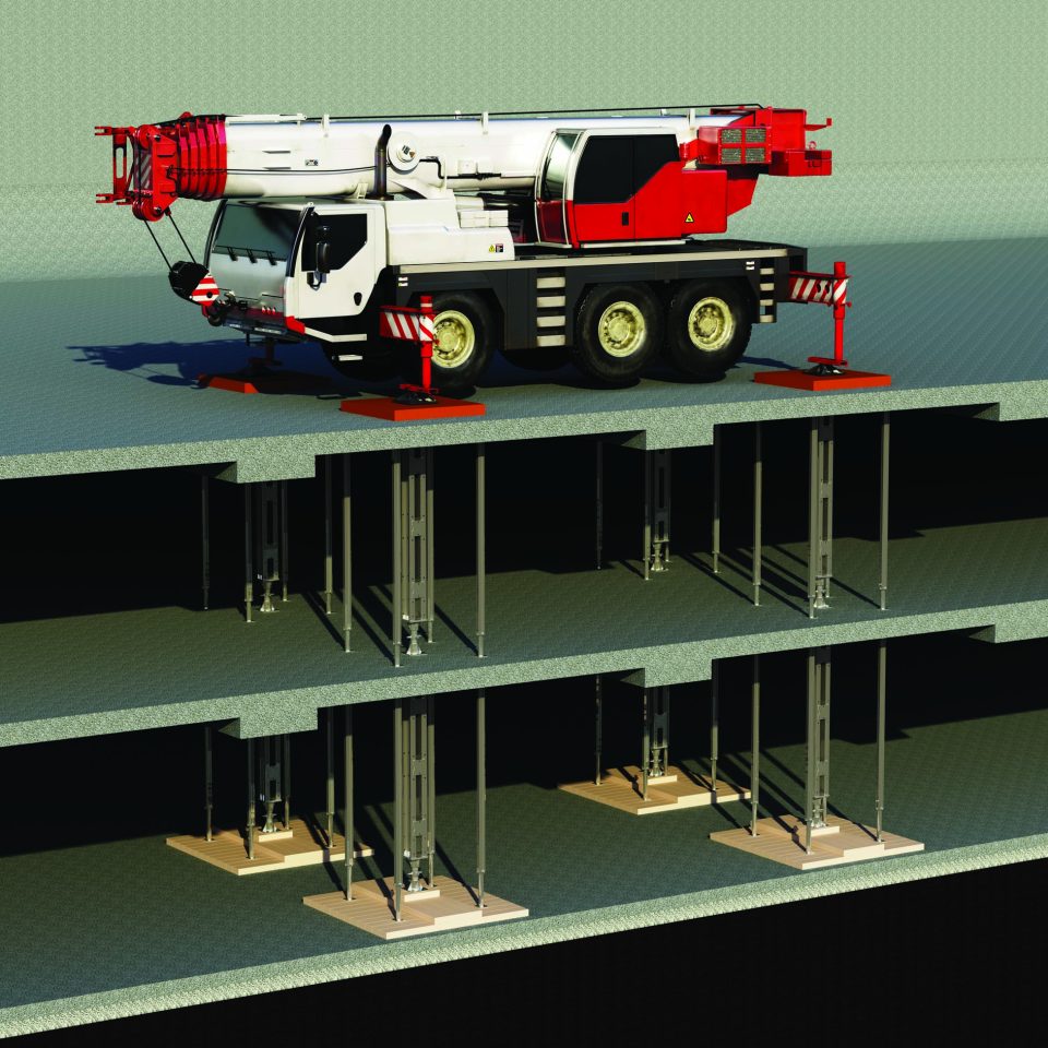 Hire Titan Props Melbourne Brisbane Sydney Adelaide