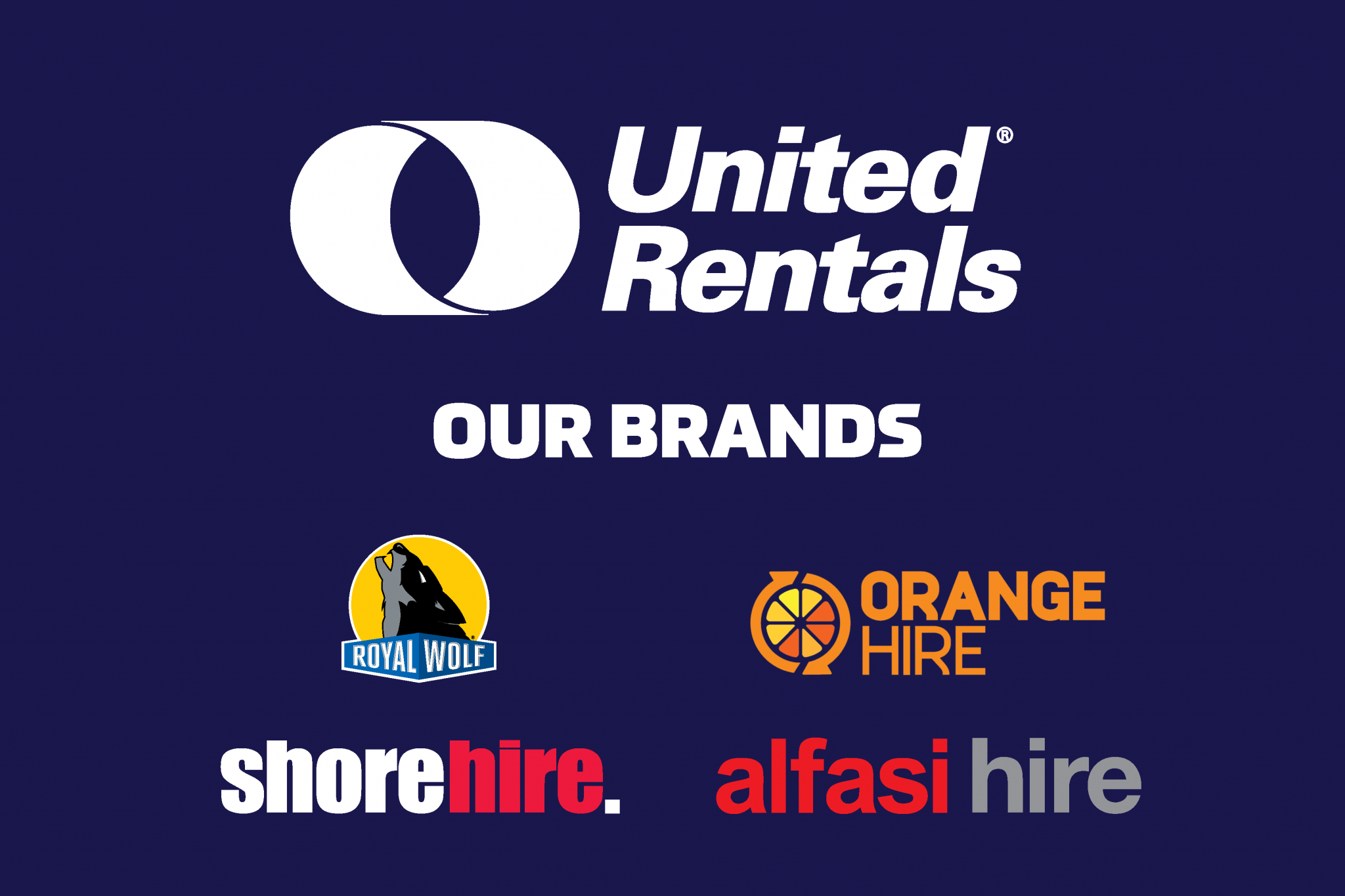 United Rentals boosts fleet and expands footprint with latest ...